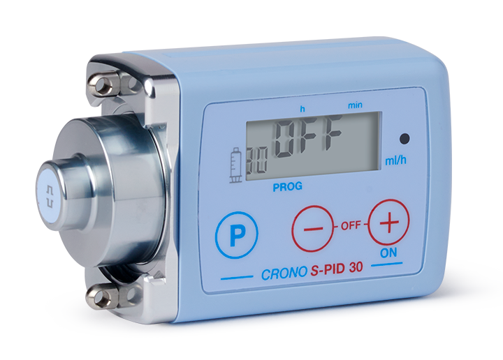 Portable pumps for the treatment of primary immunodeficiencies